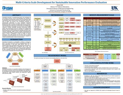 Pdf Multi Criteria Scale Development For Sustainable Innovation