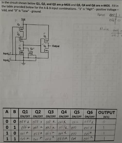 Solved in the circuit shown below Q1, Q2, and Q5 are p-MOS | Chegg.com