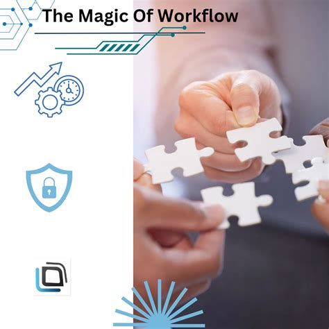 Appsec Labs On Linkedin Appsec Productdevelopment Securitymanagement Agiletesting Compliance