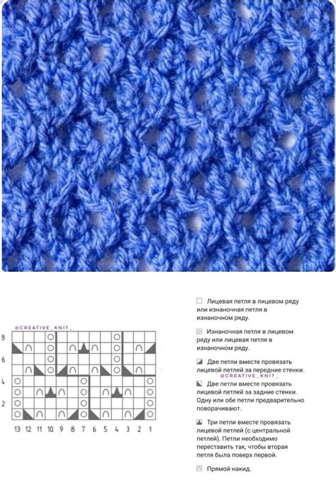 Простой узор для вязания спицами