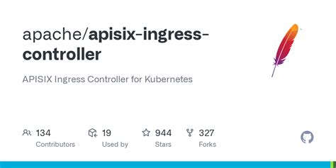 releases · apache apisix ingress controller · github