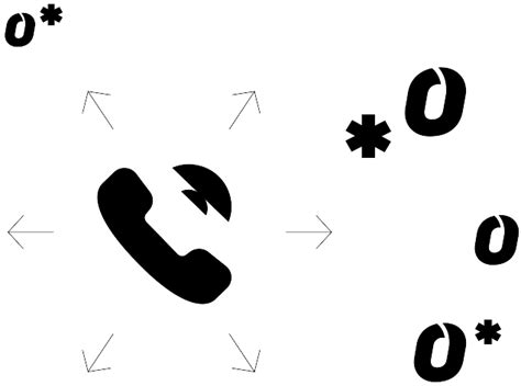 Voice Authentication System Omnitelecom