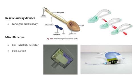 Rapid Sequence Intubation Rsipptx