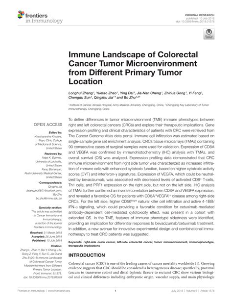 PDF Immune Landscape Of Colorectal Cancer Tumor Microenvironment From Different Primary Tumor