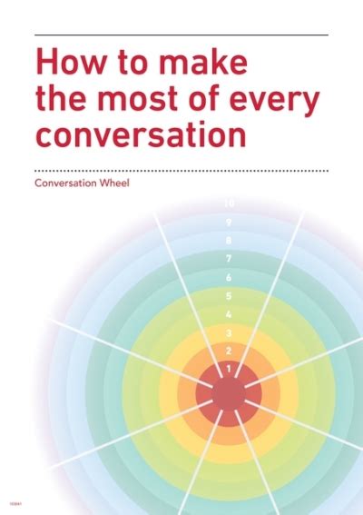 The Conversation Wheel How To Make The Most Of Every Conversation