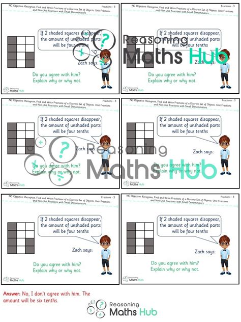 Recognise Find And Write Fractions Of A Discrete Set Of Objects Master The Curriculum