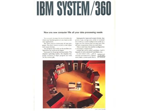 Computer History Museum Computer History Museum Computer History