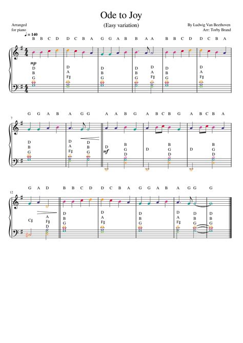 Ode To Joy Easy Variation Sheet Music For Piano Solo