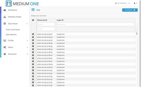 Connect Renesas Ek Ra6m3 To Medium One Iot Cloud Mouser