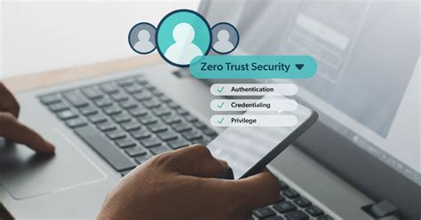 Use Jumpclouds Zero Trust Assessment Tool Jumpcloud