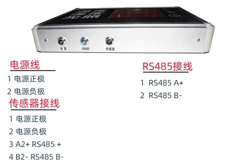 Led Sd B