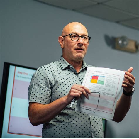 The Max Challenge On Linkedin As A Franchisee With The Max Challenge You Gain Access To