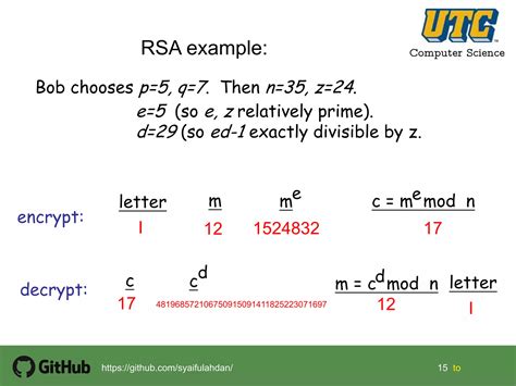 Chapter 10 Cryptography Public Encryption Ppt