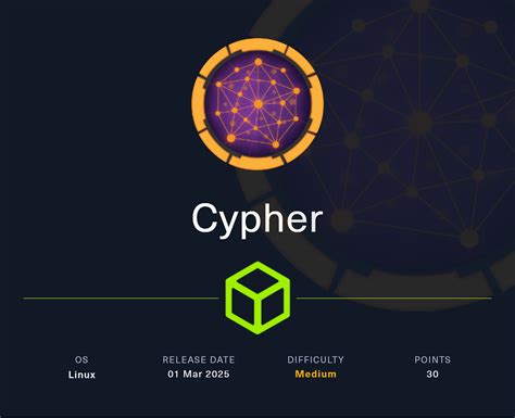 Hackthebox Cypher Machine Insights By Cyberquestor May 2025 Medium