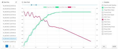 github duet3d closedlooptuningplugin a plugin to tune and plot data