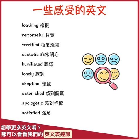 pin by wayne on chinese language learning chinese language learning learn english learning
