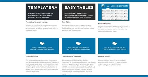 WPBakery Page Builder Review Focusengglab