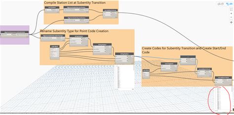 extract horizontal tangent point chainage and its code from an