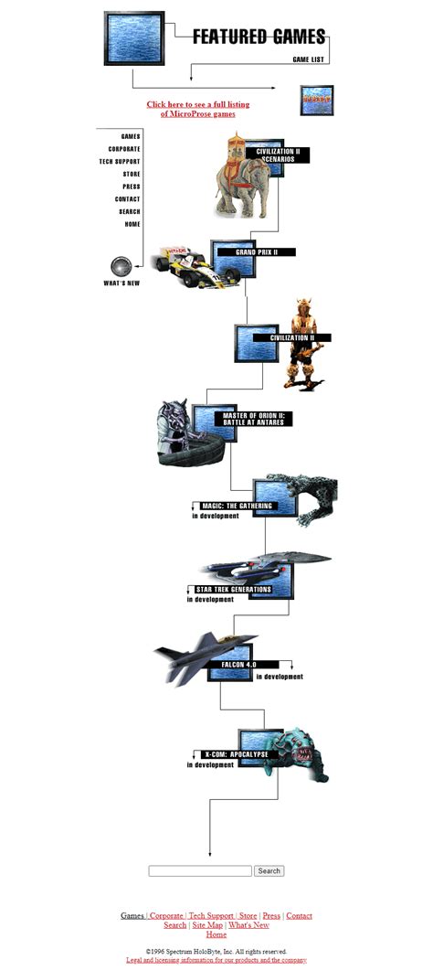 Microprose In 1996 Web Design Museum