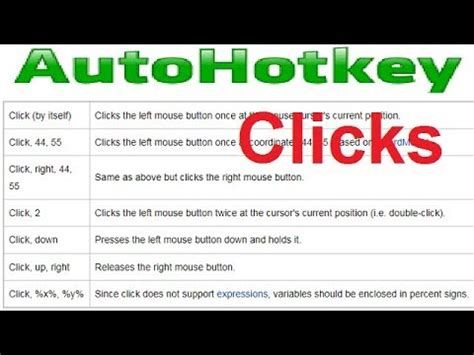 Autohotkey Mouse Click YouTube