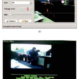FPGA Based System For The Application Download Scientific Diagram