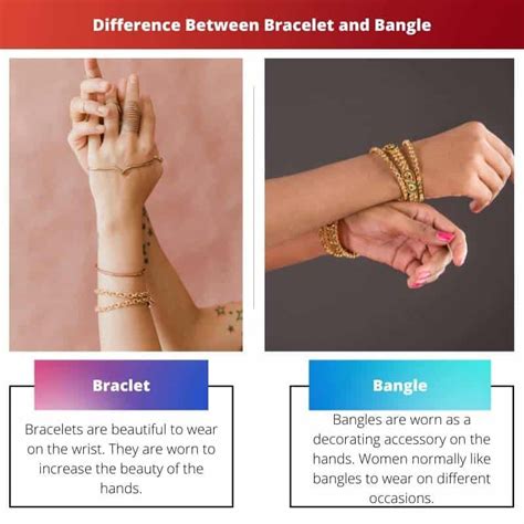Bracelet Vs Bangle Difference And Comparison
