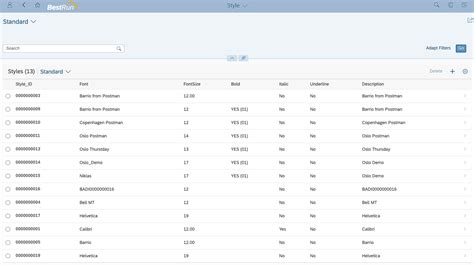 Sap Abap Central Sap S Hana Cloud Extensibility Engraving Sample Scenario Run Business