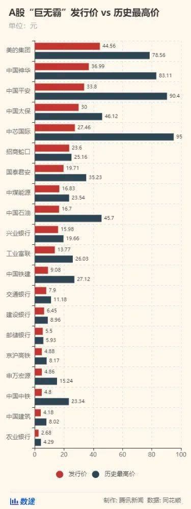 全球最大 Ipo 案！「 螞蟻金服 」，影響哪些層面？4 張圖看懂 Sharetisfy