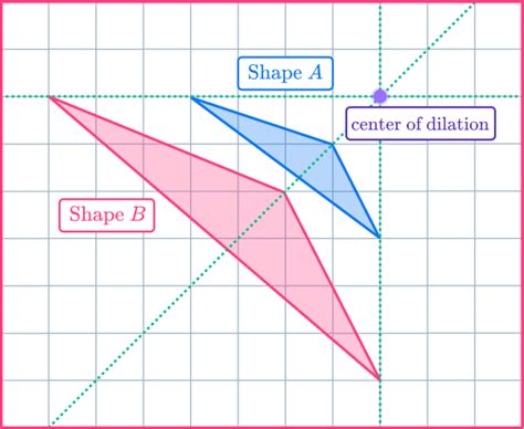 Dilations Math Steps Examples And Questions