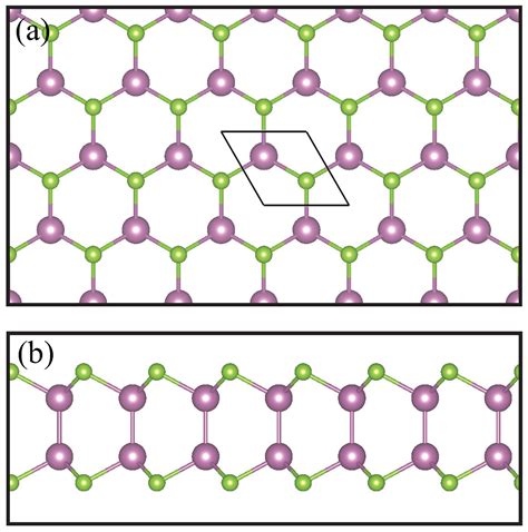 Nanomaterials Free Full Text Lattice Thermal Conductivity Of Monolayer Inse Calculated By