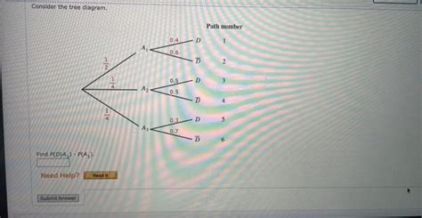 Solved Consider The Tree Diagram Path Number Find Chegg