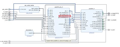 ads54j66 ads54j66 the jesd204b sync process data converters forum