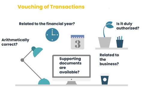 Vouching Vs Tracing
