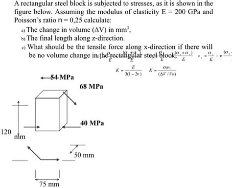 A Rectangular Steel Block Is Subjected To Stresses As It Is Shown In