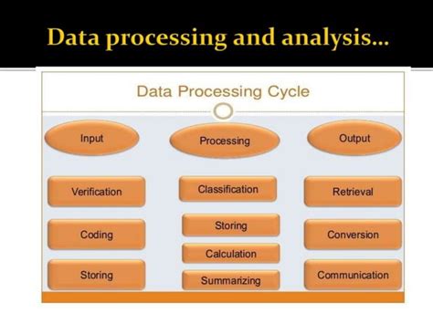 Unit8dataprocessinganalysisandpresentationandapplication 1pptx