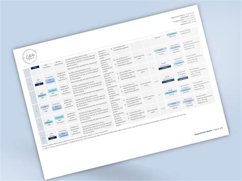 Requirements Matrix Template Requirements Traceability Matrix Template