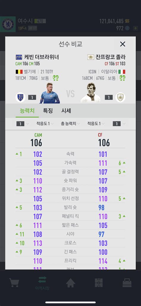 Fc 온라인 인벤 첼시 보강 졸라vs토덕 Fc 온라인 인벤 자유게시판