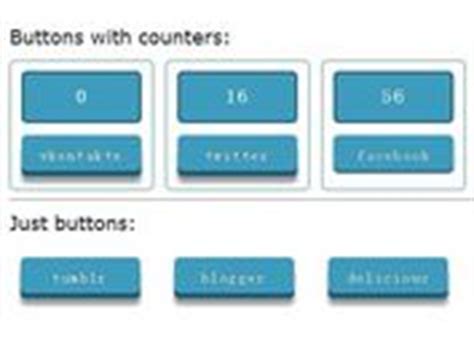 JQuery Plugin For Animated Social Share Bar Social Sidebars Free