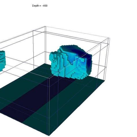 2d Forward Modelling Wayratai Geothermal Prospect Area Line A B In Download Scientific Diagram