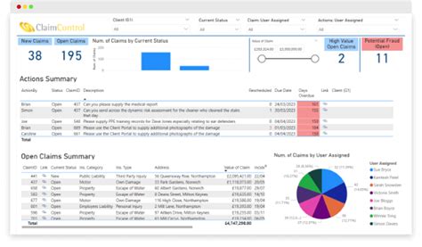 Powerful Reporting In Claims Management Alphatec Us