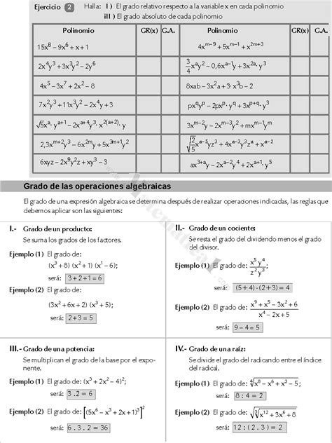 Grados De Un Polinomio Problemas Resueltos Pdf