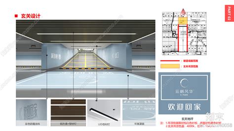 新城台州云樾风华地库提升方案文本下载【id1145240058】【知末方案文本库】