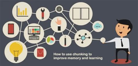 Chunking Technique Chunk To Learn Better Courselounge