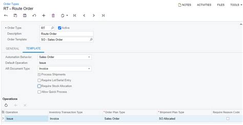 How To Resolve Order Does Not Contain Any Items Planned For Shipment On Community