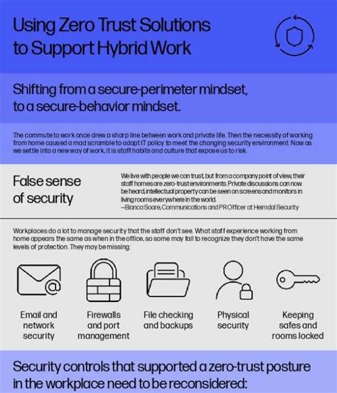 Using Zero Trust Solutions To Support Hybrid Work Unitech Computers