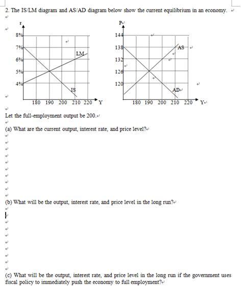 Solved The IS LM Diagram And AS AD Diagram Below Show The Chegg Com