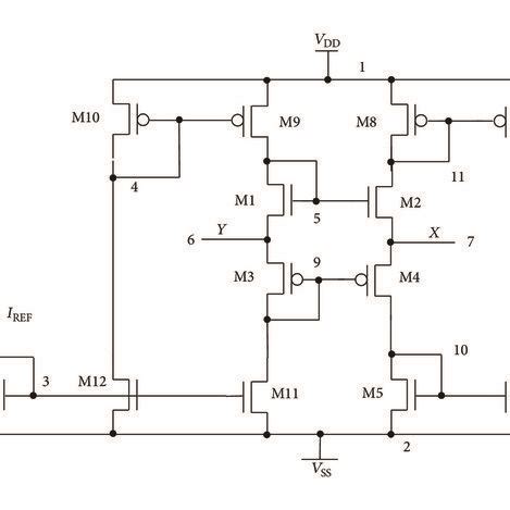 Oscillator Output Waveform Of The Operational Without Faults Circuit Download Scientific
