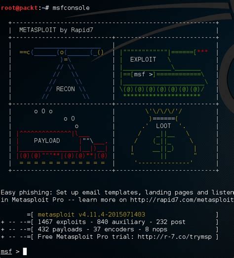 Mastering Modern Web Penetration Testing