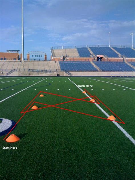 Agility Exercises Artofit