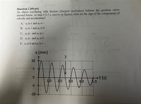 solved question 2 [60 pts] an object oscillating with